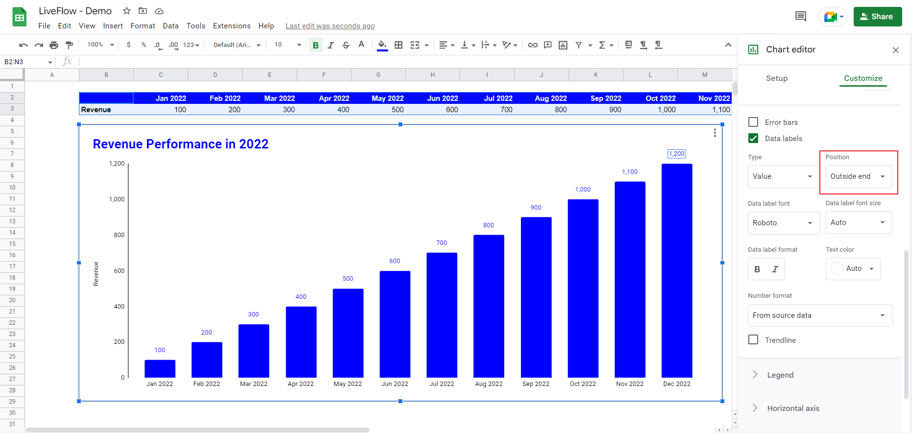 How To Make A Column Chart In Google Sheets LiveFlow